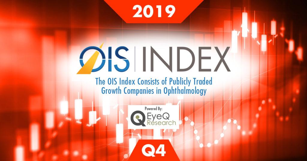 OIS Index Outperforms | Ophthalmology Innovation Source