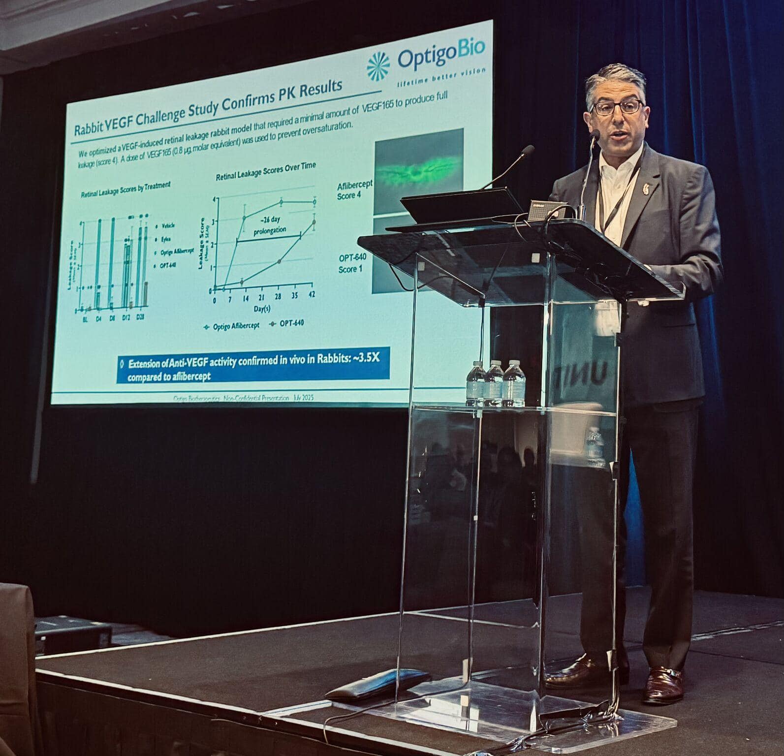 OIS Retina 2025 | Ophthalmology Innovation Source